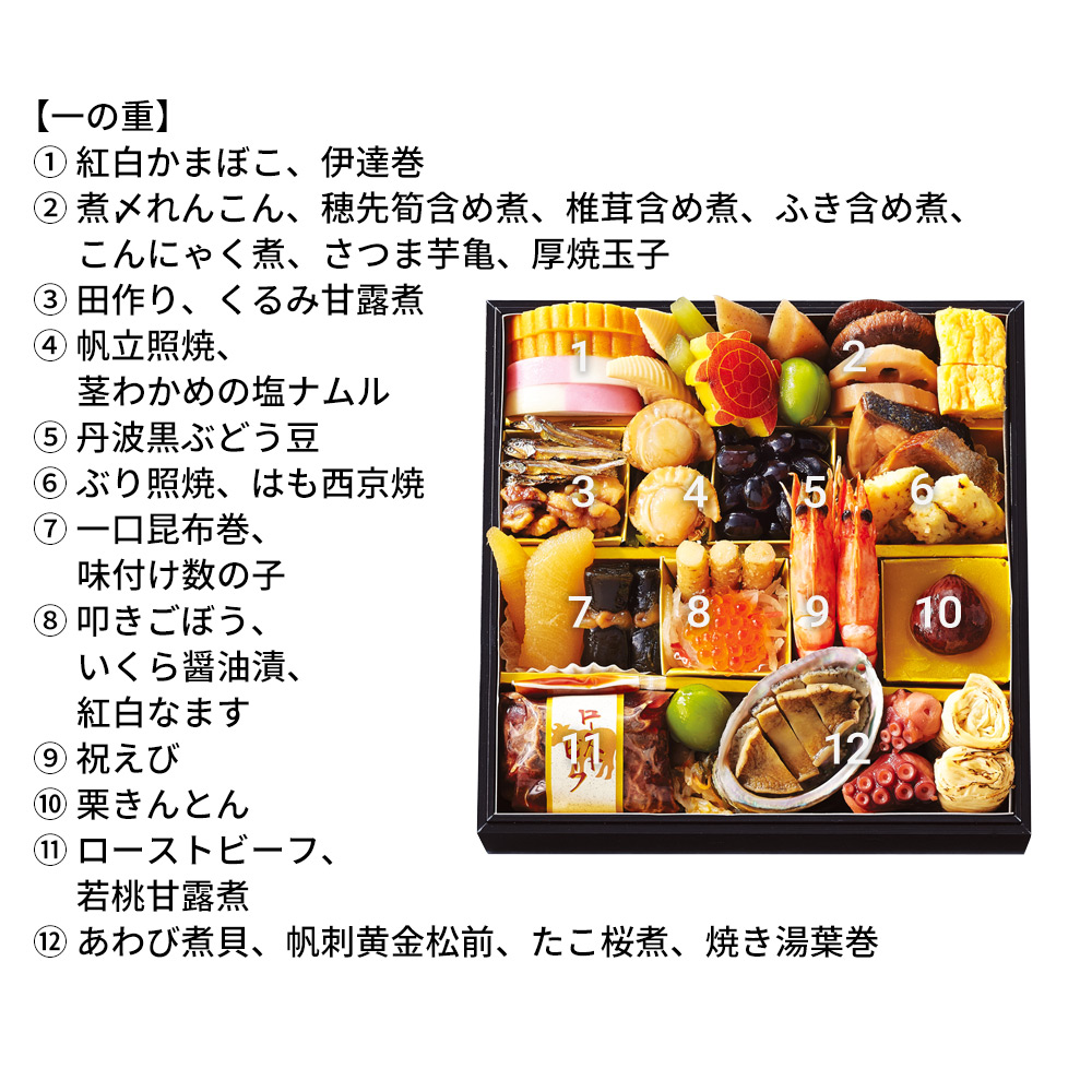 和 一段（E152）＜関東地域お届け＞341525 | 商品詳細 | 高島屋オンラインストア