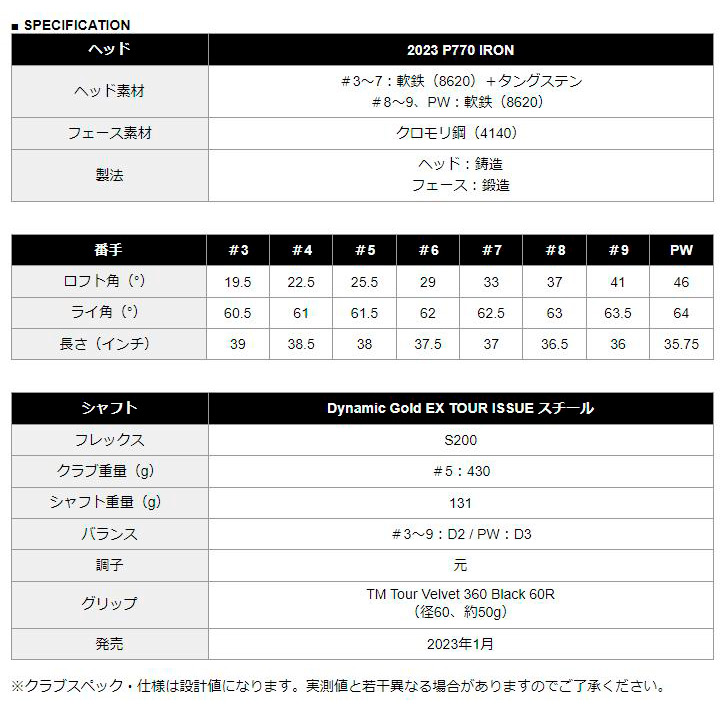 P770 アイアン 2023年モデル6本セットダイナミックゴールドEX TOUR ISSUEスチール | 商品詳細 | 高島屋オンラインストア
