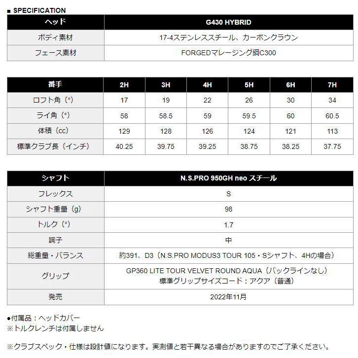 G430 ハイブリッド ユーティリティ N.S.PRO 950GH neo スチールシャフト 2022年モデル | 商品詳細 | 高島屋オンラインストア