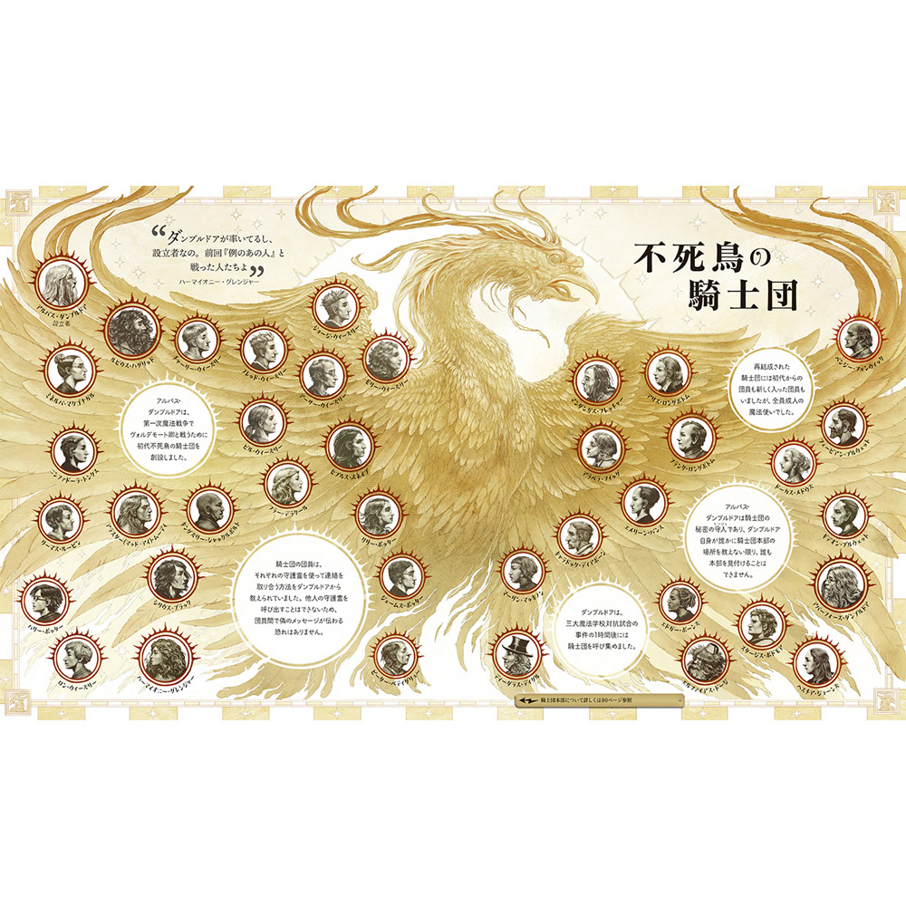 ハリー・ポッター魔法ワールド大図鑑 | 商品詳細 | 高島屋オンラインストア