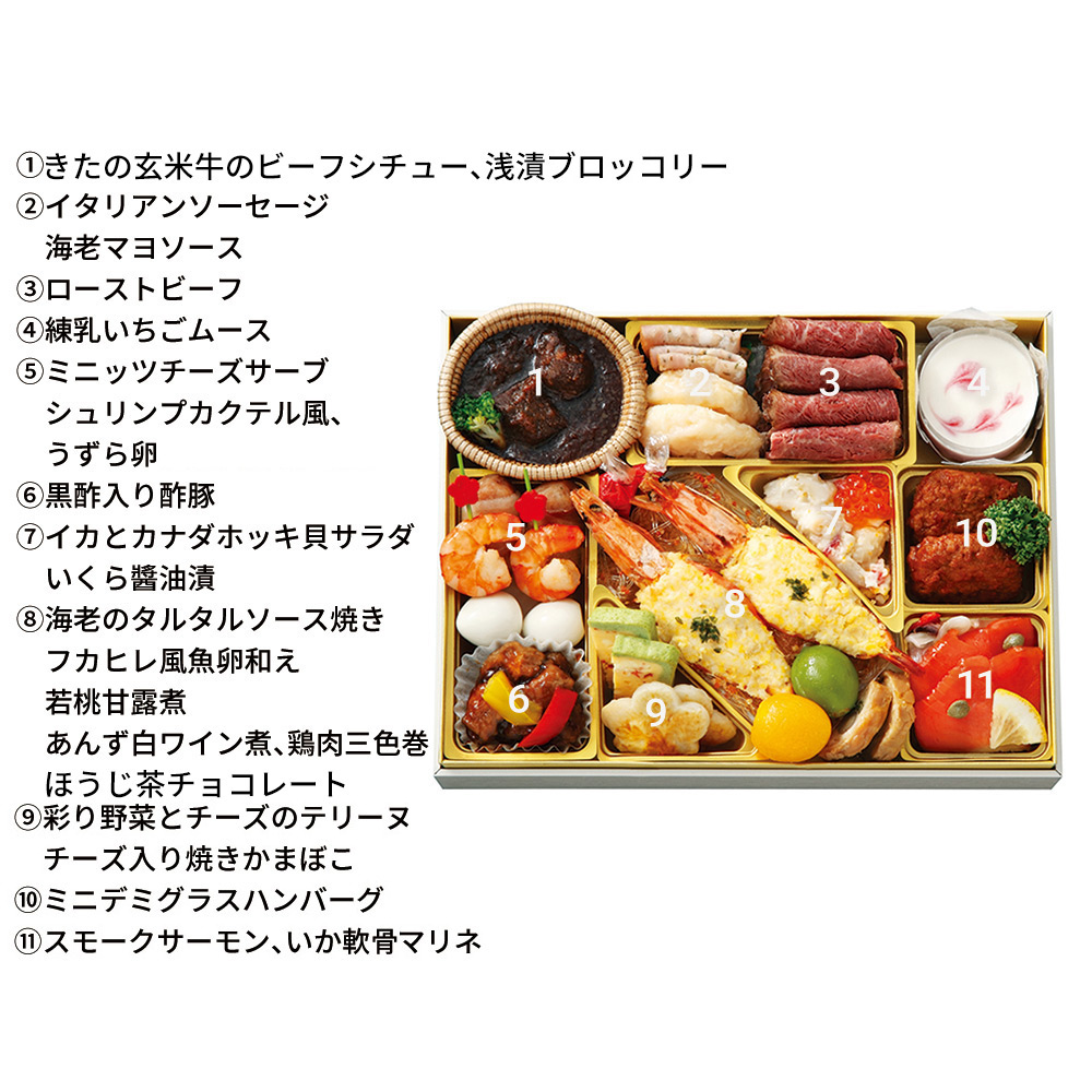 ＜高島屋 おこさまおせち＞おこさま 一段（E149）＜関東地域お届け＞341495 | 商品詳細 | 高島屋オンラインストア